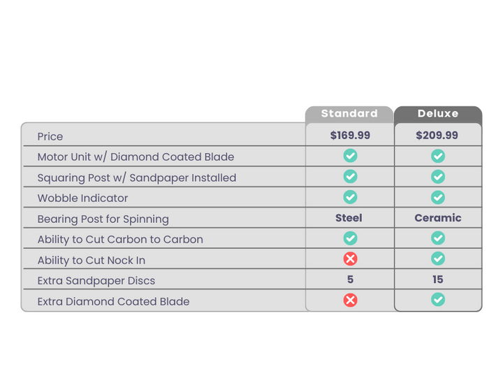 Arrow Saws – modarchery
